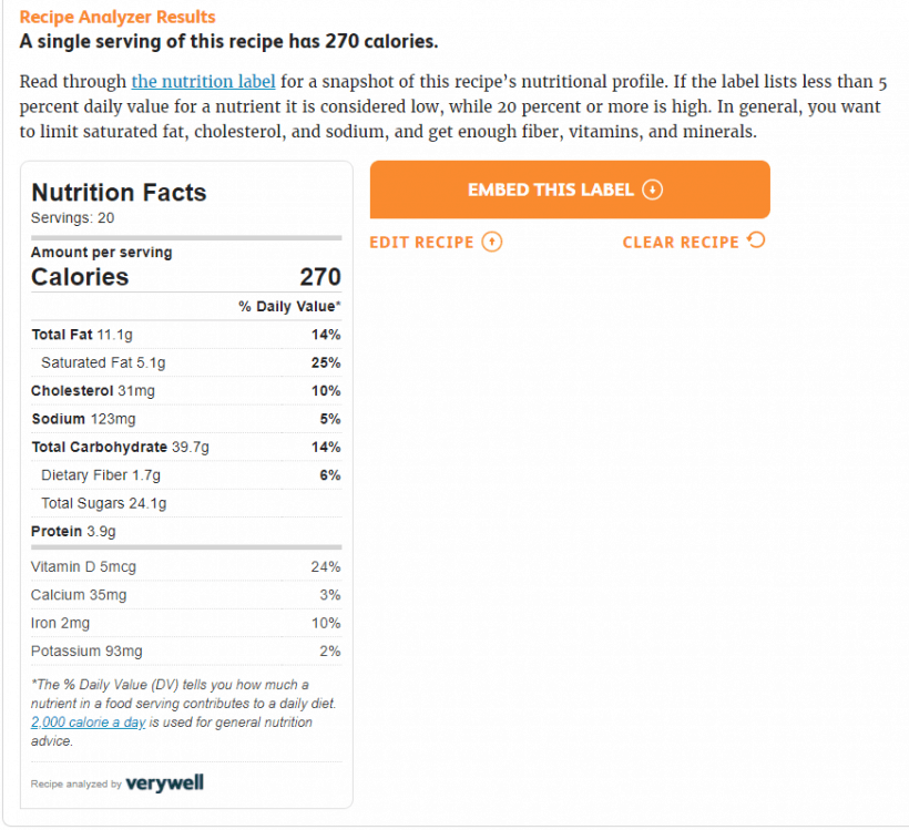 The Easiest Recipe Calorie Calculator